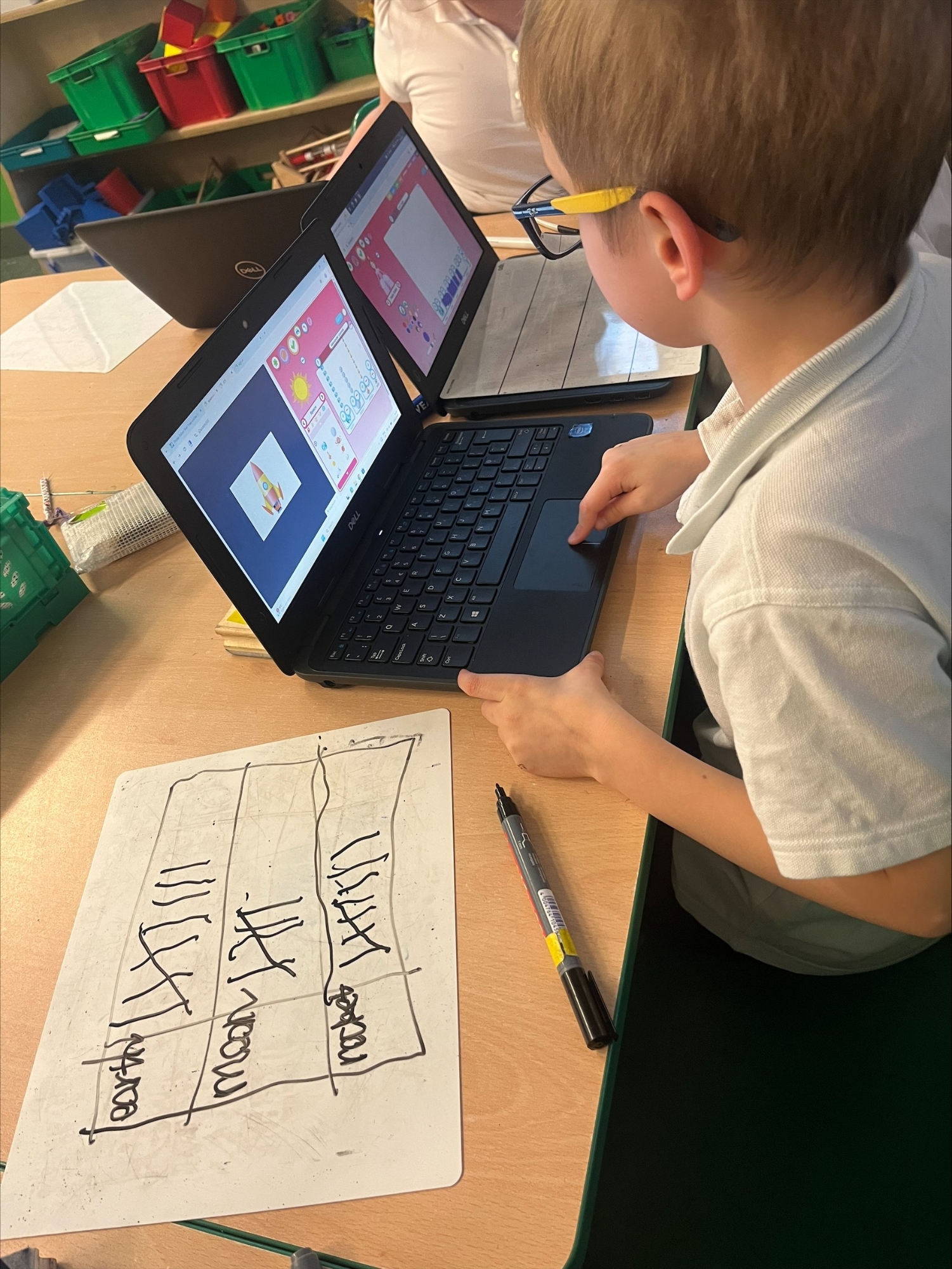 TEAM Education Trust - Data Lessons